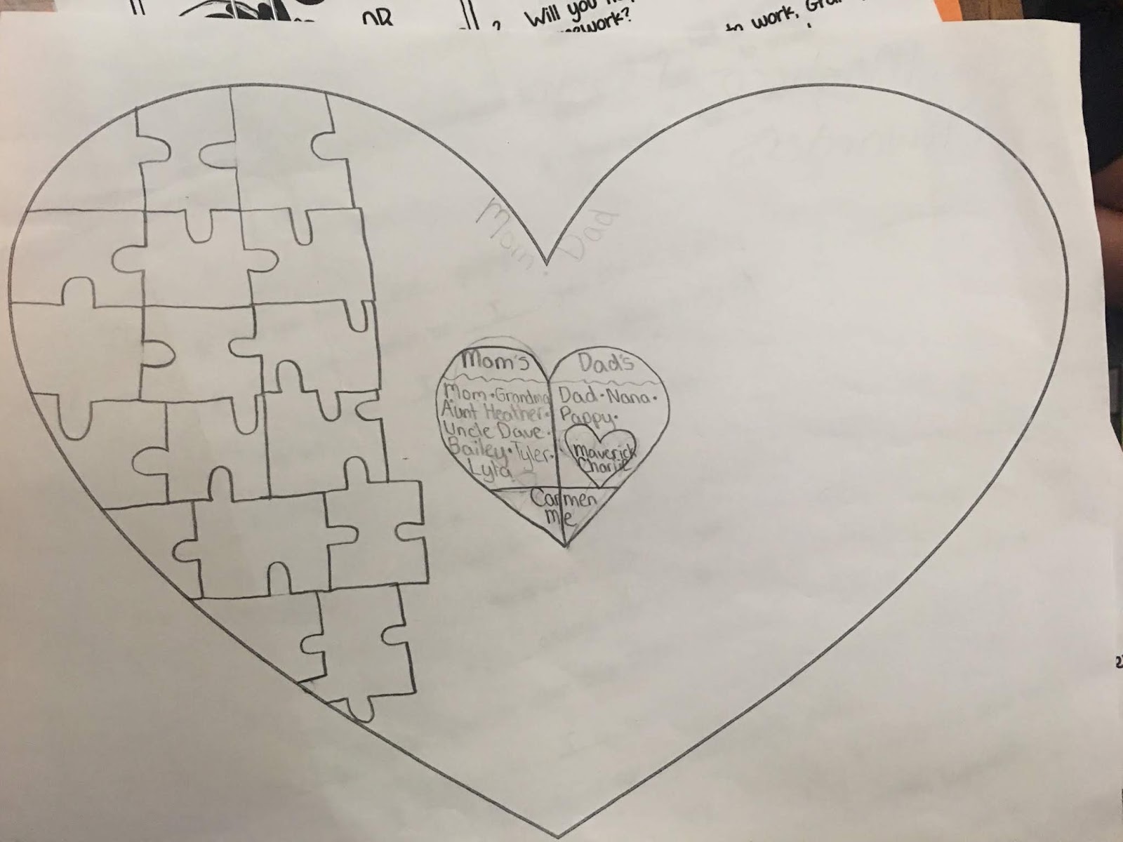Grade 5 - Heart Maps