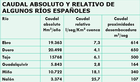 BLOG DE GEOGRAFÍA Profesor Pedro Oña: ELEMENTOS QUE INFLUYEN EN EL ...