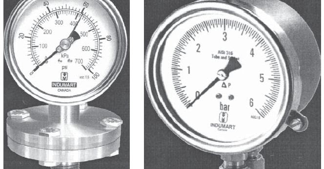 Jenis-Jenis Manometer Dan Kegunaannya - Atap Ilmu