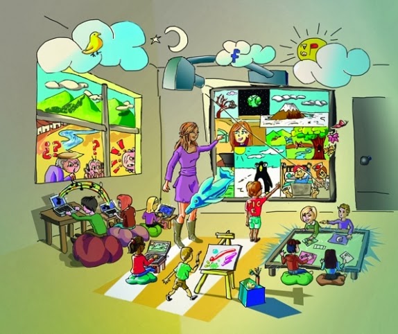 Medios visuales en el aula