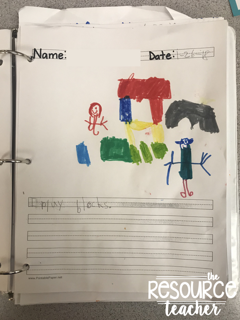 The Resource Teacher: Independent Writing Ideas