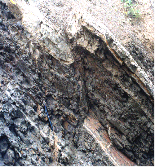 Geologi Struktur | Geofisika