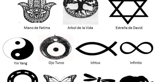 Mall de las Joyas: “Símbolos y sus significados”