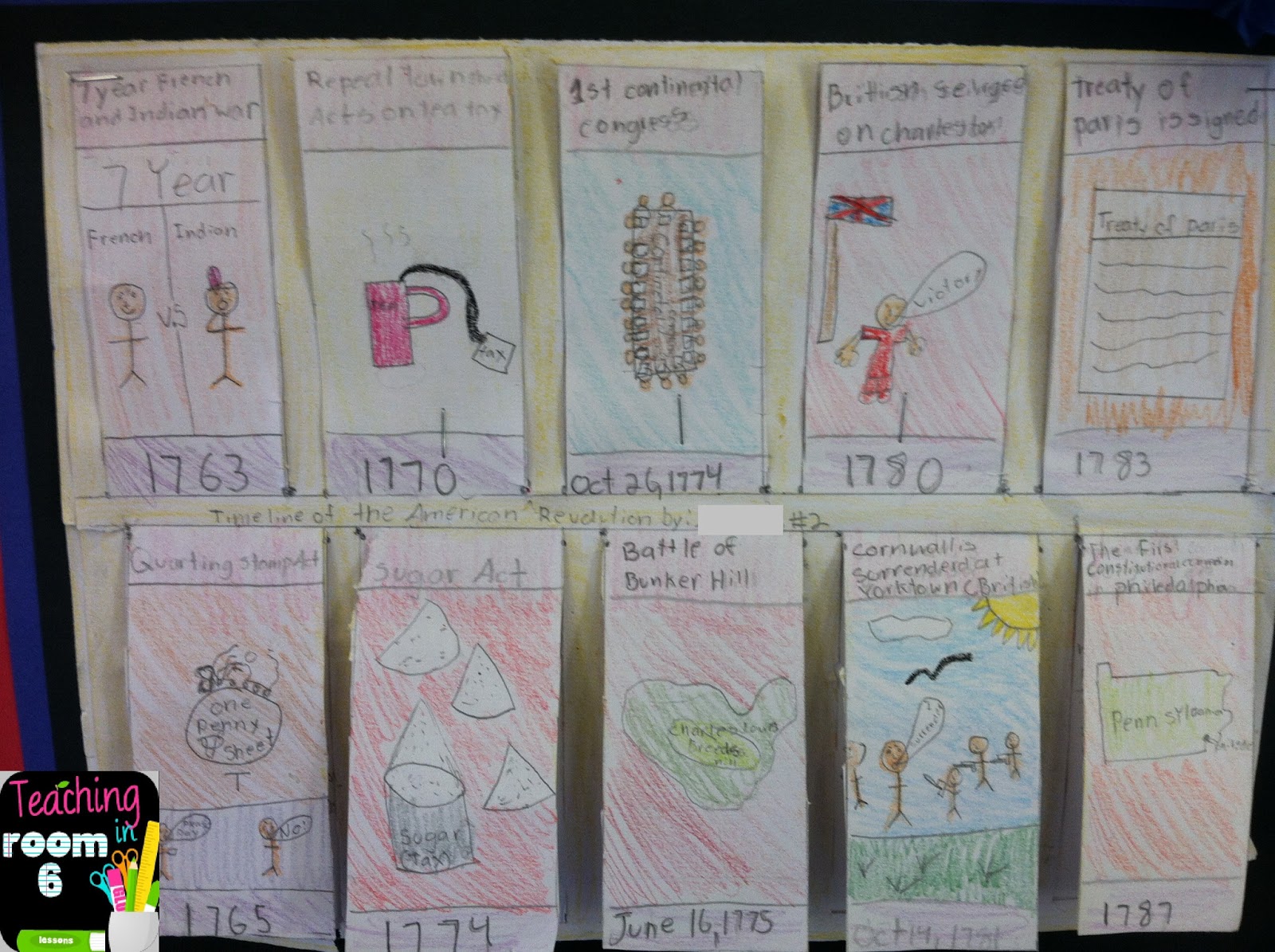 How do you Timeline? | Teaching in Room 6