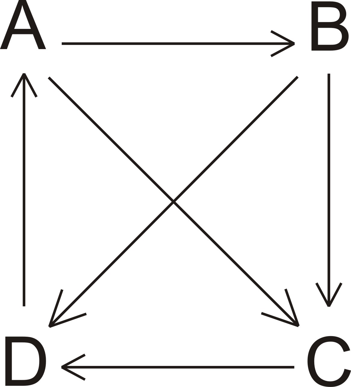 yasuka: Sistem Pertandingan / Perlombaan