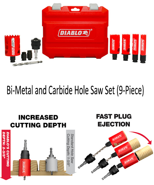 Tool Gift Guide: 10 Awesome Tools Under $40 - Remodelando la Casa