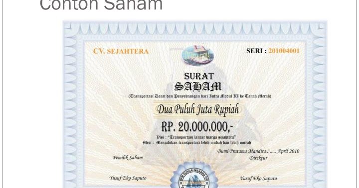 nicytamegantara: APA ITU SAHAM?