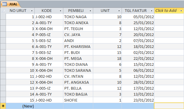 Ahmad Ade: MEMBUAT, MENGATUR DAN MENGELOLA QUERY