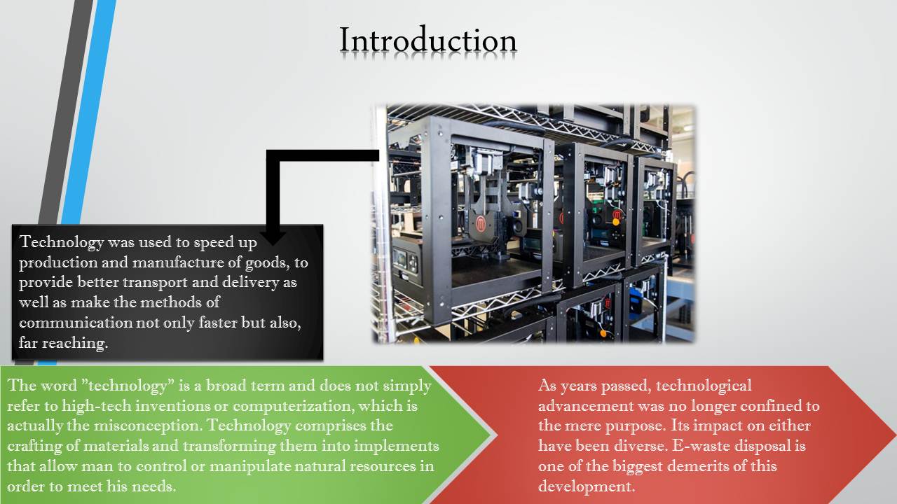 Positive and Negative effects of technology on Environment