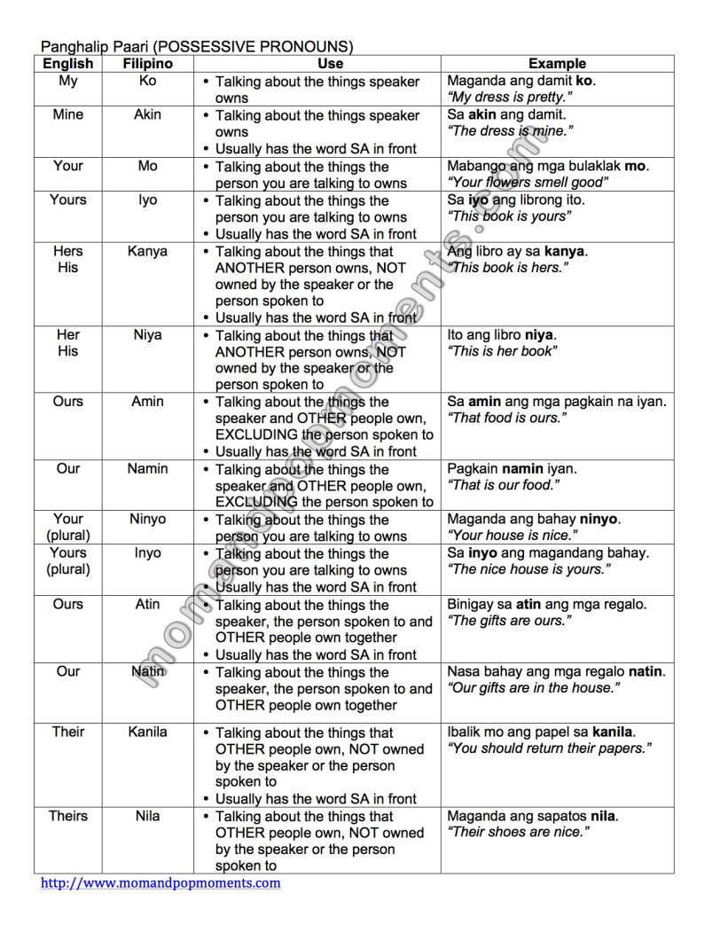 panghalip panao - philippin news collections