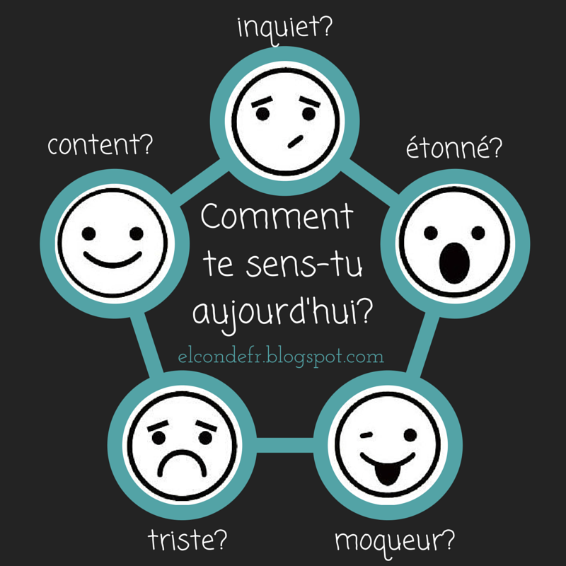 El Conde. fr: Comment te sens-tu aujourd'hui?