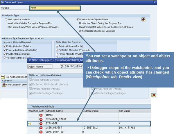 SAP ABAP Central: News in ABAP Debugger Breakpoints and Watchpoints ,Statement Debugging