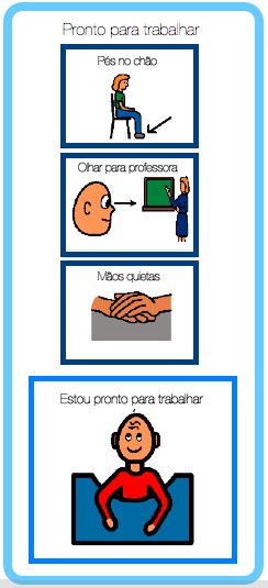 Sala Multiespecial - Profª Andréa Padilha: PECS - Tecnologia Assistiva ...