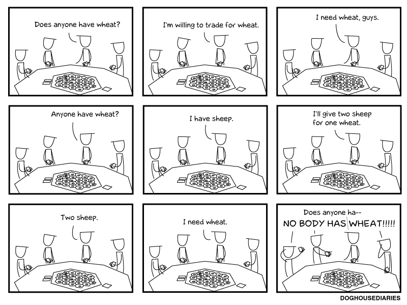 Anaphora: Comic Reviews: My Sources of Good Humor