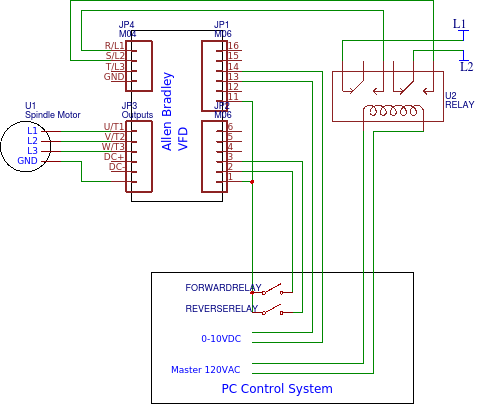 Damon's Random Ramblings: VFD Spindle Drive