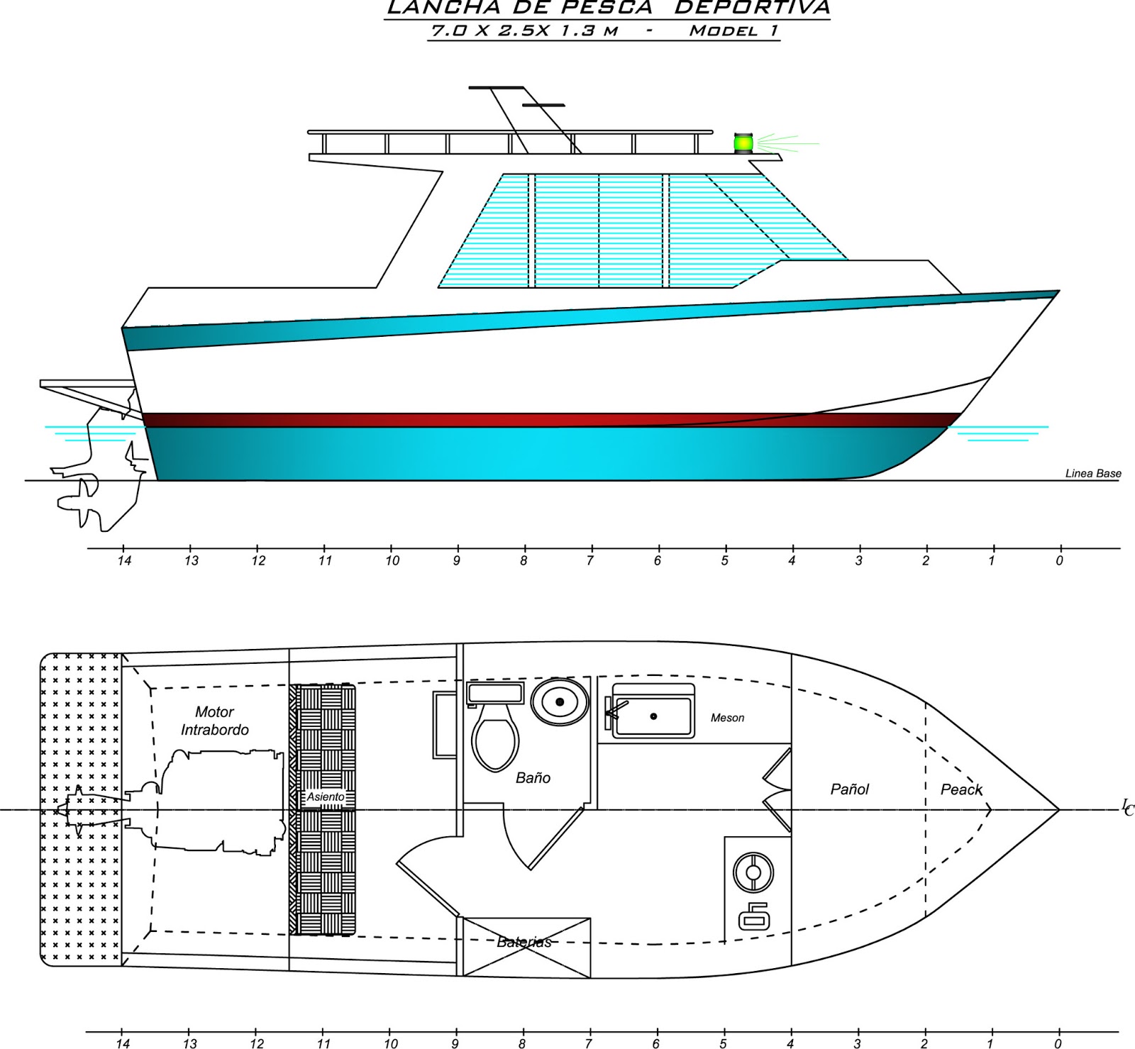 CONSTRUCCIONES Y SERVICIOS MARITMOS: febrero 2013