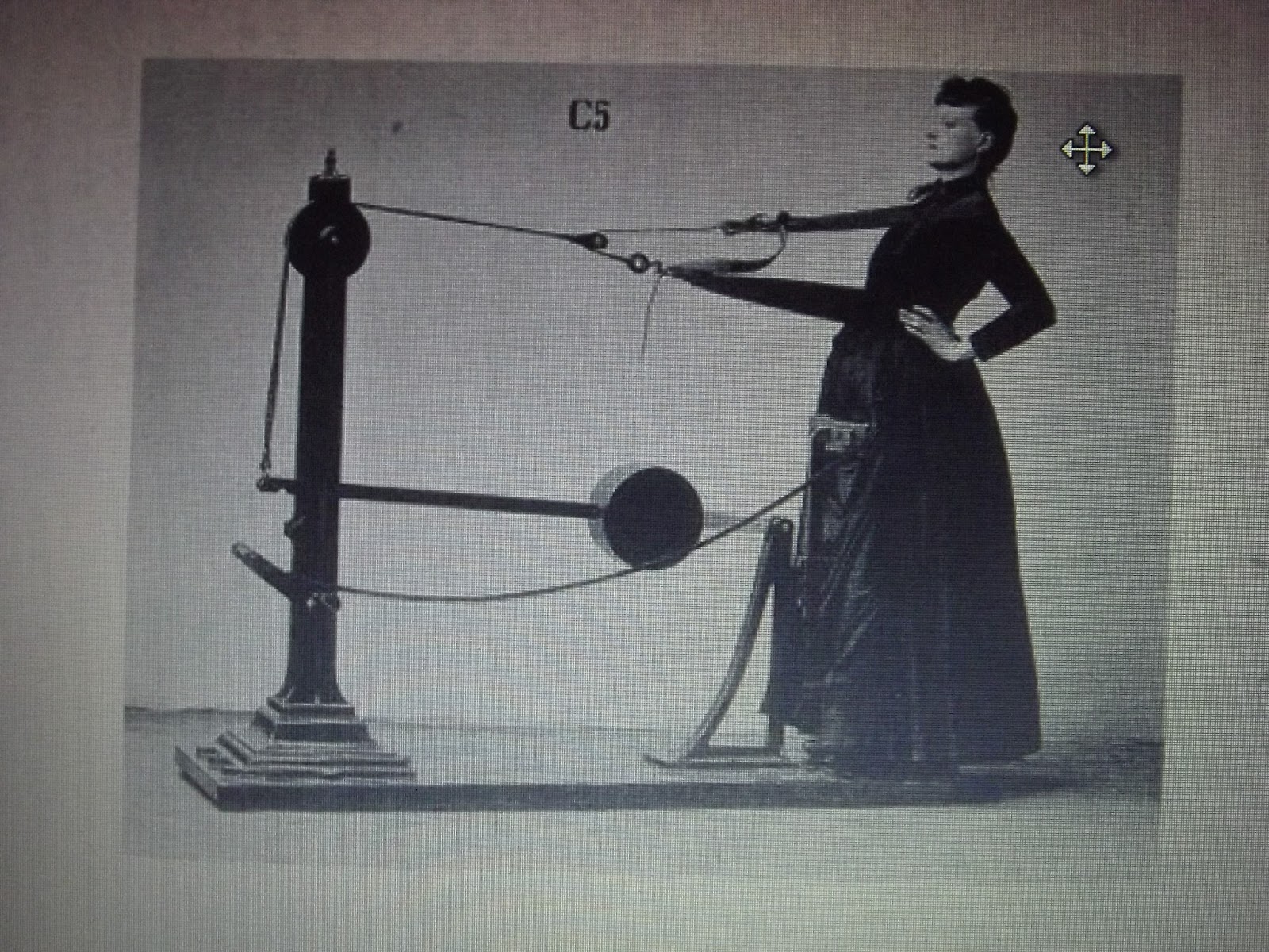 14-F Fisioterapia: Fotos Antigas - 2 "Medico-Mechanische Gymnastik" (G ...