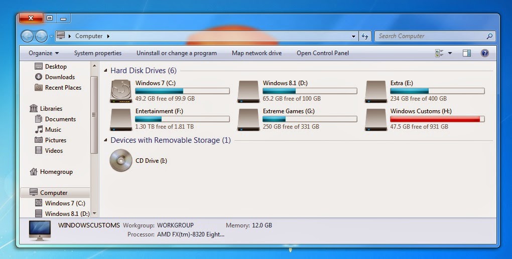 safarimultiprogram - Blog