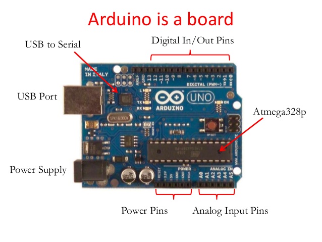 ICT Guide: What Arduino can do