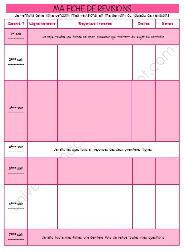 L'univers de ma classe: Fiches de révisions