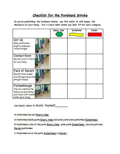 Mr. Godfrey's Blog: Handouts