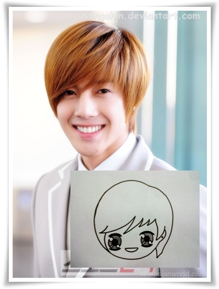 SweetTwinz: K-POP Key-Chain: Kim Hyun Joong SS501