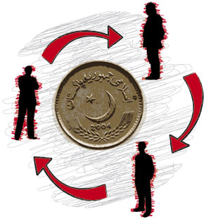 Haq's Musings: Mismanagement Worsening Pak's Power Crisis