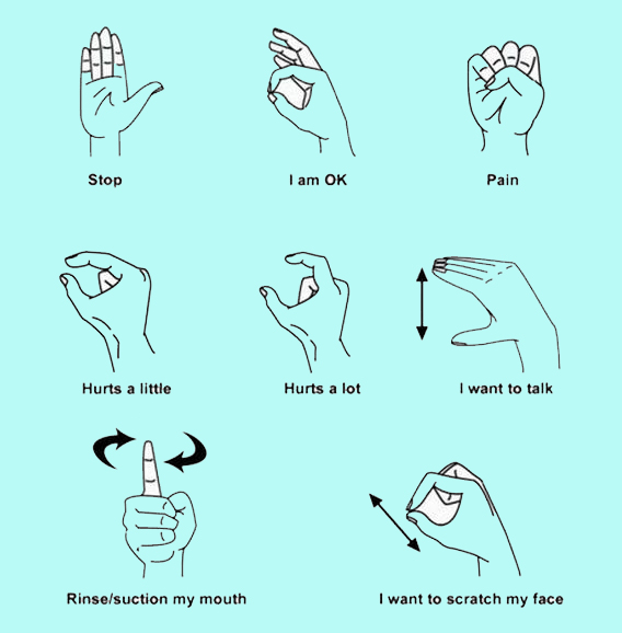 Basic American Sign Language Medical Signs