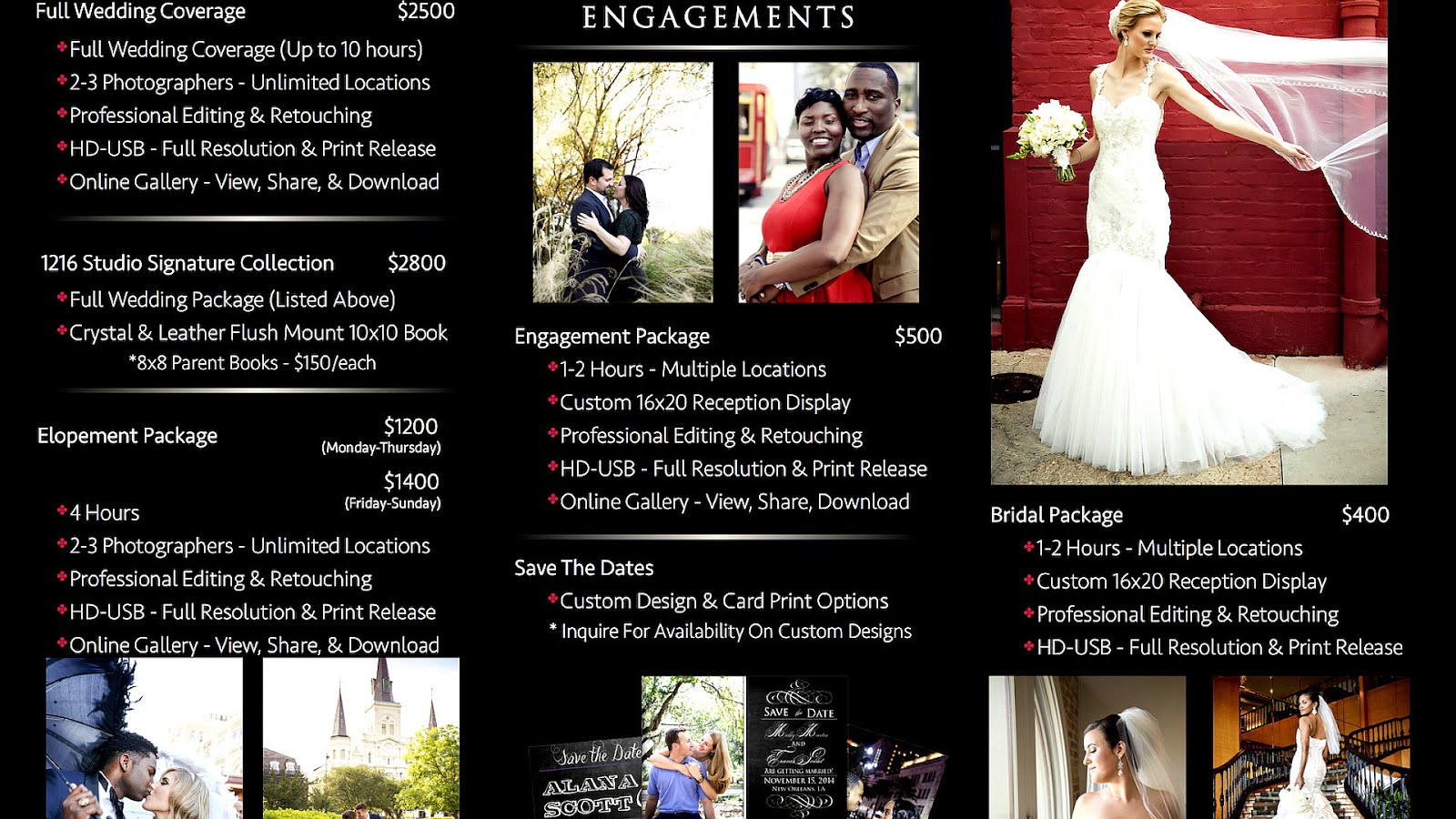 Wedding Photography Print Packages - Photo Choices