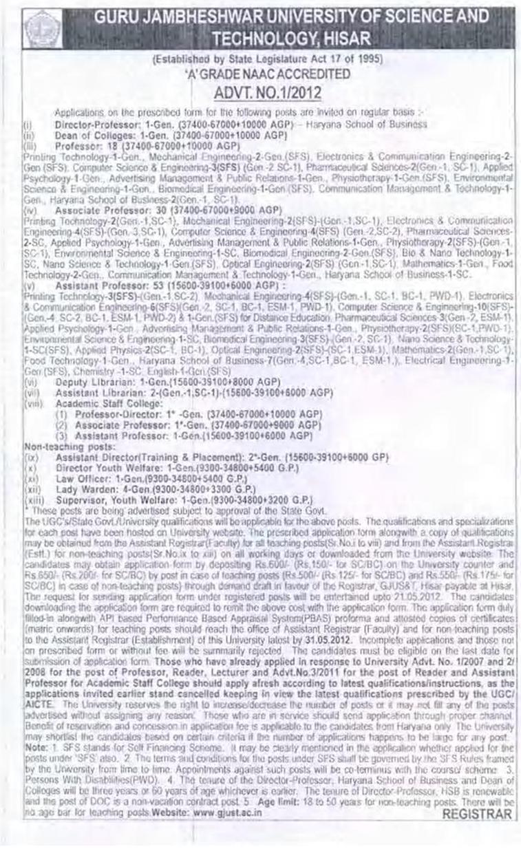 gju job - Teacher Haryana Education News