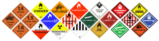 Ms J's Chemistry Class: 01/01/2013 - 02/01/2013