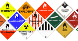 Ms J's Chemistry Class: NFPA Hazard Diamonds
