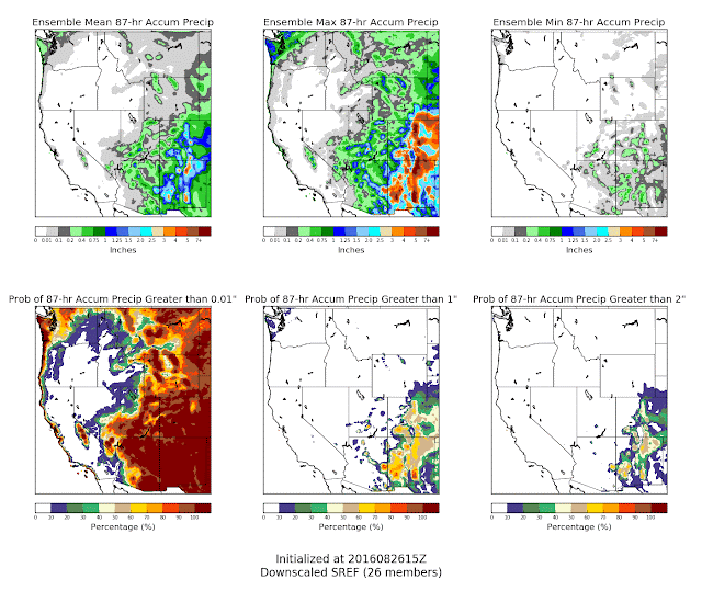 Wasatch Weather Weenies: Downscaled Forecasts from the Short-Range ...