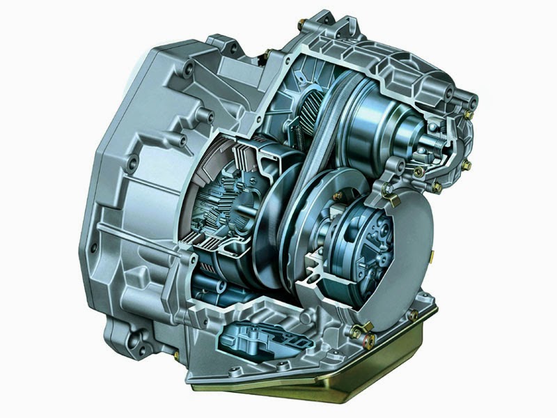 Blog Baja SAE LUZ - Estudiantes Todo Terreno: Información técnica ...