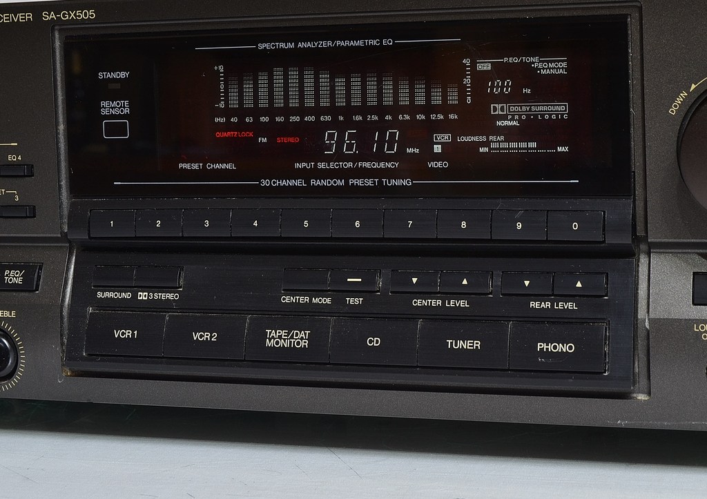 Technics SA-GX505 - Stereo Receiver | AudioBaza