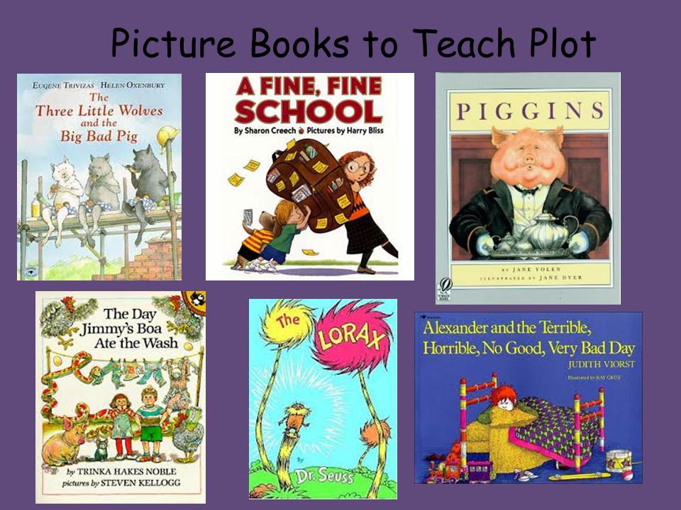 Another Snow Day, Fun Apps, Books to Teach Plot! - Literacy Without ...