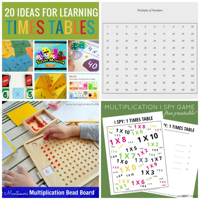 Learning the Montessori Way: Multiplication - Every Star Is Different