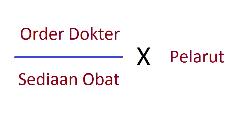 Blog Wijj: Cara Menghitung Dosis Obat Dengan Benar dan Cepat