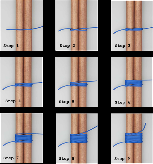 HGV|NPCC: Campcraft (Corporal Syllabus)