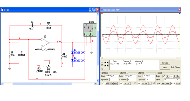 Elektronika: Op Amp (Pembangkit Sinyal)