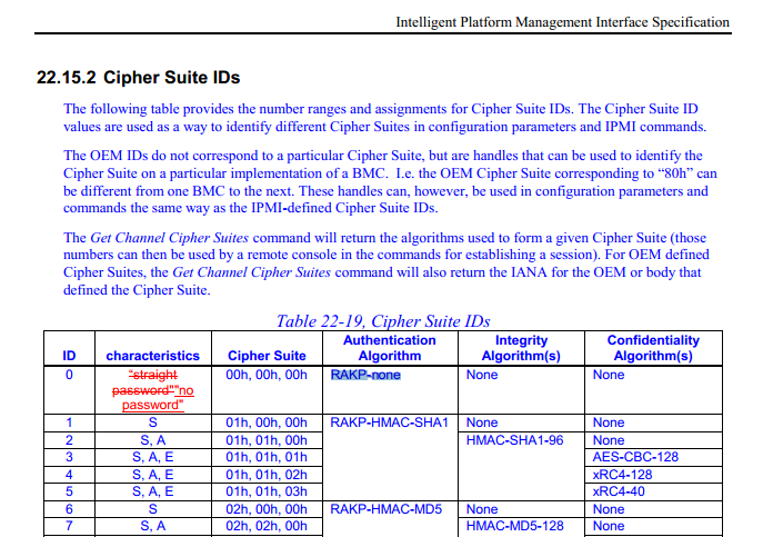 The Backdoor on the Side of Your Server | by Digital Defense, Inc | Medium