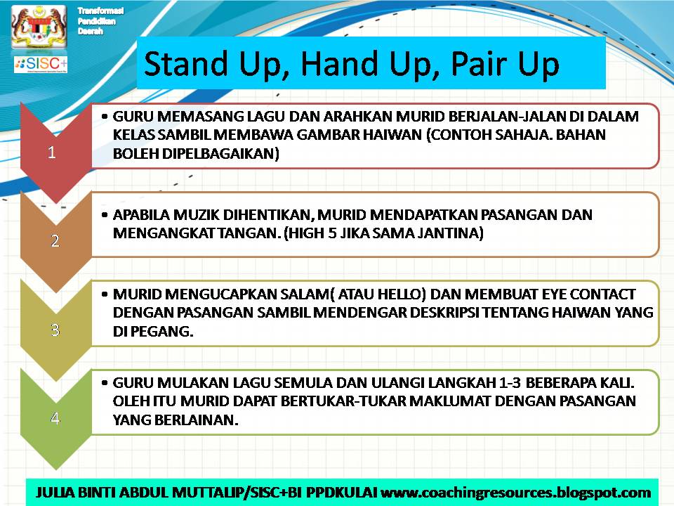 everydaycoaching: STRATEGI STAND UP, HAND UP, PAIR UP (PERKONGSIAN ...