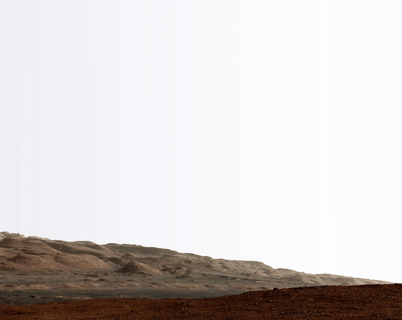 Panoramic view of Mount Sharp, Mars | Earth Blog