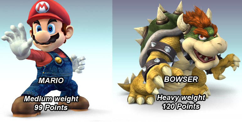 Penguin Game Inquiry: A look into Super Smash Brothers Brawl’s Engine