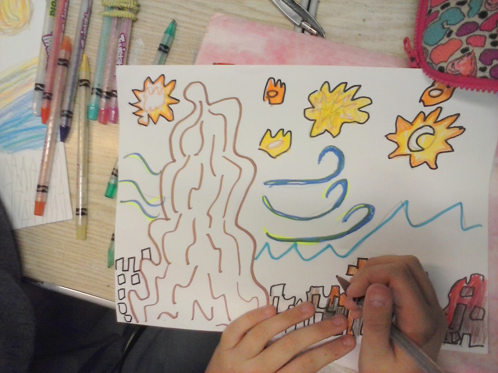 La imagen abstracta y figurativa | Primaria CSA