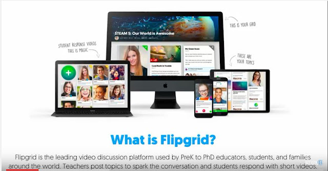 15 Ways to Use FlipGrid in Your Classroom (Includes Freebies!) | the ...