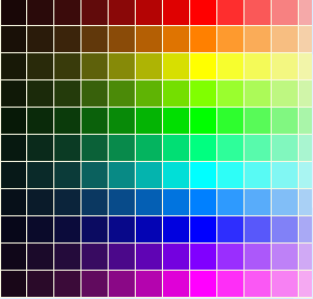 Tabel Warna RGB dan HEX | My Bloqs