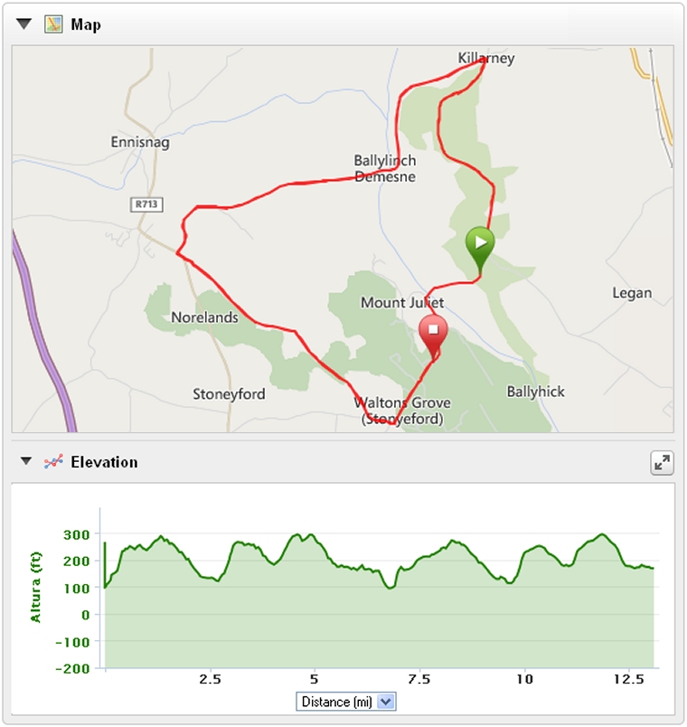 Running in Ireland: Run Mount Juliet