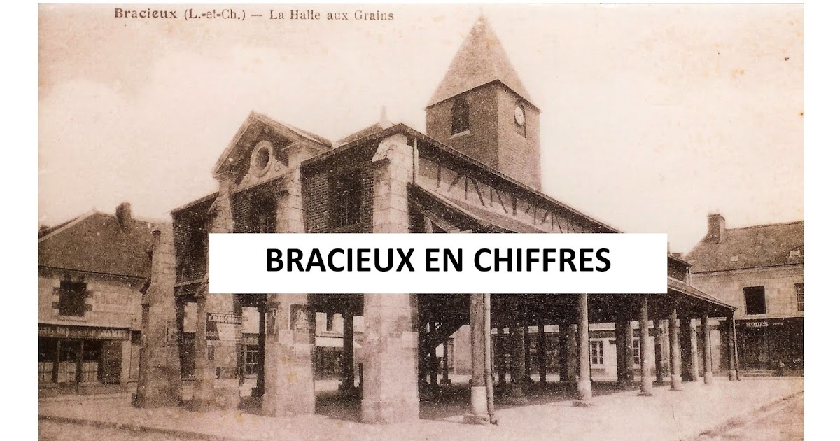 Bracieux, sur les traces du passé ...
