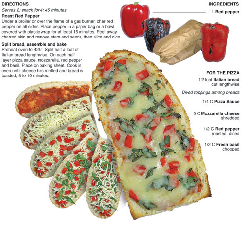 Behind the Bites: Italian Bread Pizza